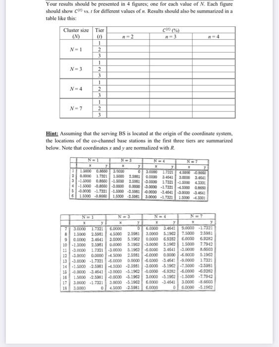 Consider a cellular radio system with hexagonal cells | Chegg.com