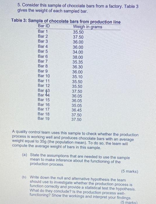 Solved 5. Consider this sample of chocolate bars from a | Chegg.com