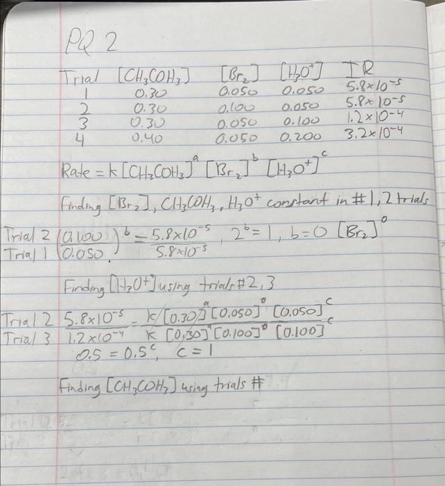 Solved i need help finding rate order for ch3coh3 i have | Chegg.com