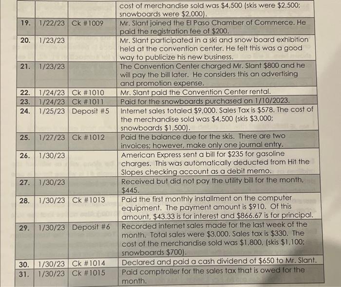 Solved Chart of Accounts Part One Instructions Record the | Chegg.com