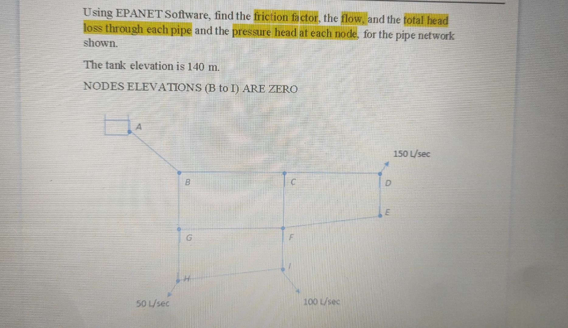 Solved Using EPANET Software, find the friction factor, the | Chegg.com