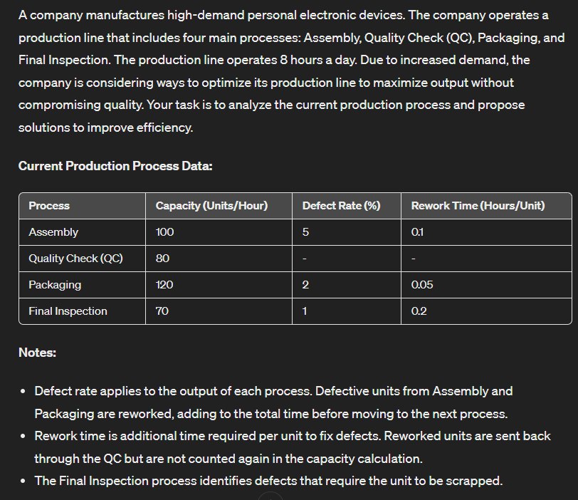 Solved OPERATION MANAGEMENT 3.DON'T USE AIBI WILL DISLIKE A | Chegg.com