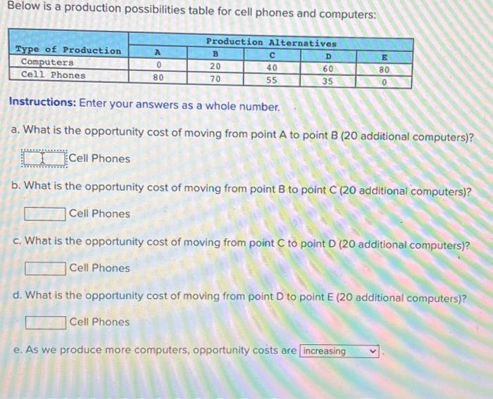 Solved Below is a production possibilities table for cell | Chegg.com
