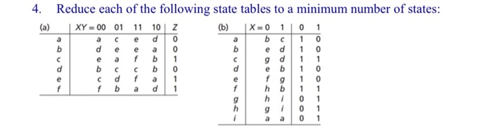 Solved 4. Reduce each of the following state tables to a | Chegg.com