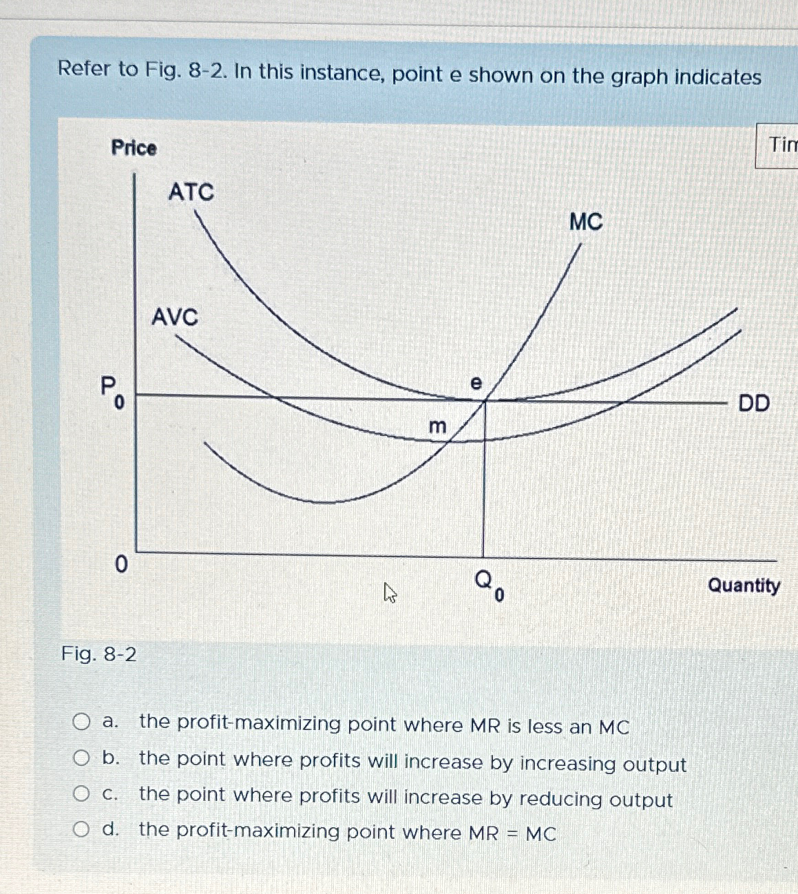 Solved Refer to Fig. 8-2. ﻿In this instance, point e shown | Chegg.com