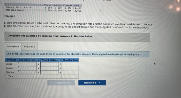 Solved Exercise 4-5A (Algo) Allocating overhead cost among | Chegg.com
