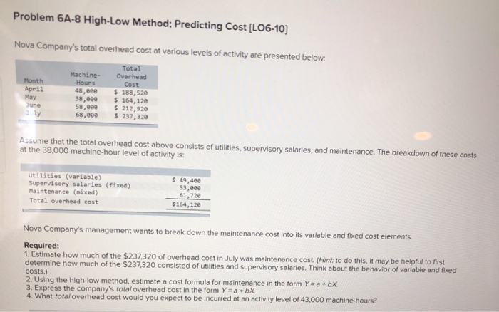 Solved Problem 6A-8 High-Low Method; Predicting Cost | Chegg.com