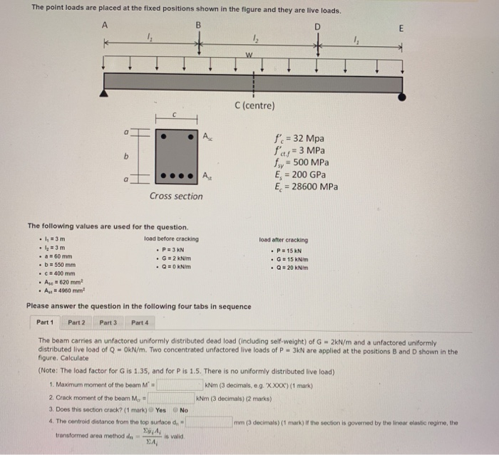 Solved The point loads are placed at the fixed positions | Chegg.com