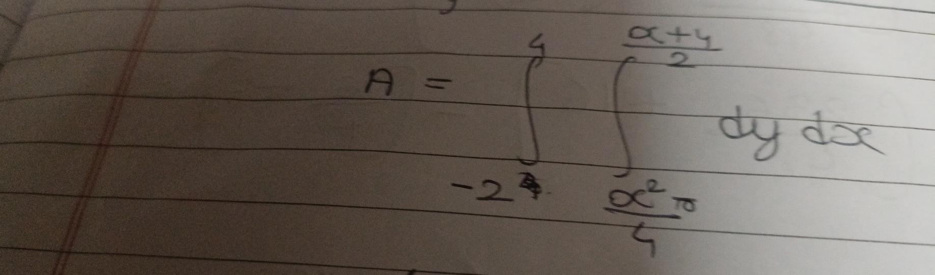 Solved A=∫-24∫x24x+42dydx | Chegg.com