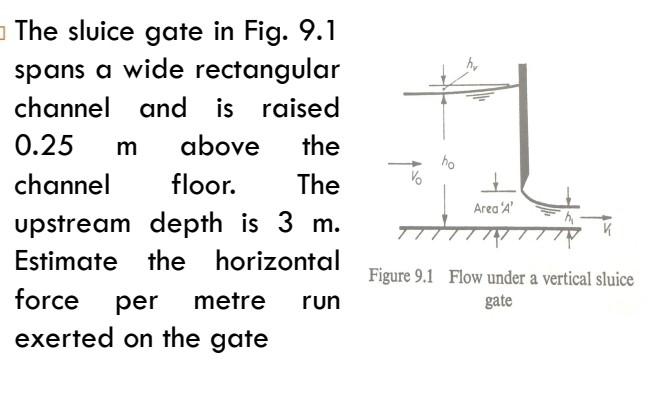 Solved The sluice gate in Fig. 9.1 spans a wide rectangular | Chegg.com