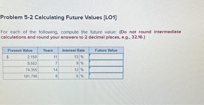 Solved For each of the following. compute the future value: | Chegg.com