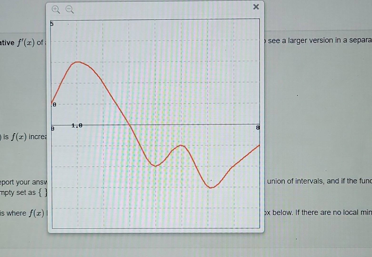 Solved Below is the graph of the derivative f′(x) of a | Chegg.com