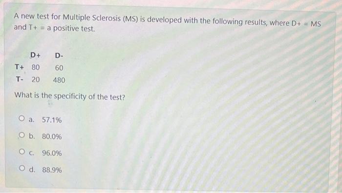 Solved A new test for Multiple Sclerosis (MS) is developed | Chegg.com