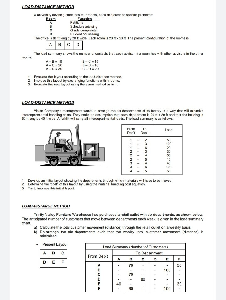O LOAD-DISTANCE METHOD A university advising office | Chegg.com