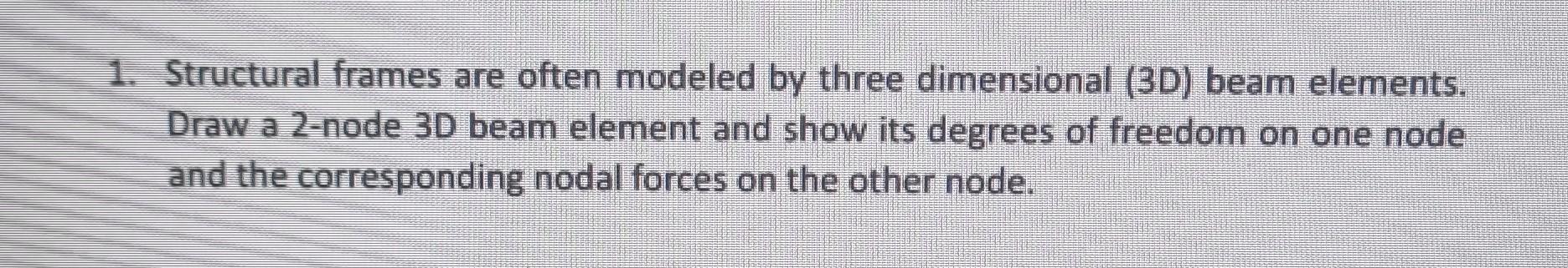 Solved Structural frames are often modeled by three | Chegg.com
