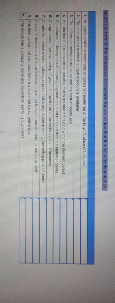 Solved Select the term in the dropdown list beside the | Chegg.com