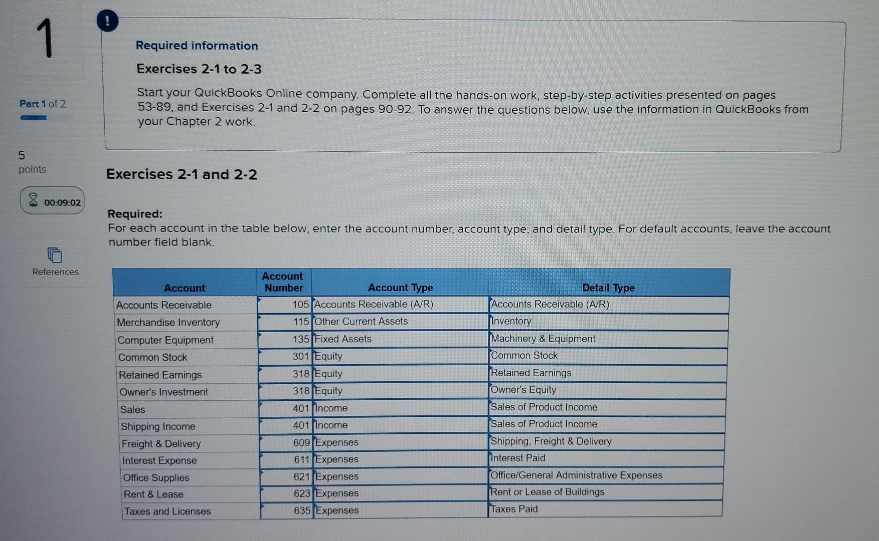1 Required information Exercises 2-1 to 2-3 Part 1 of | Chegg.com