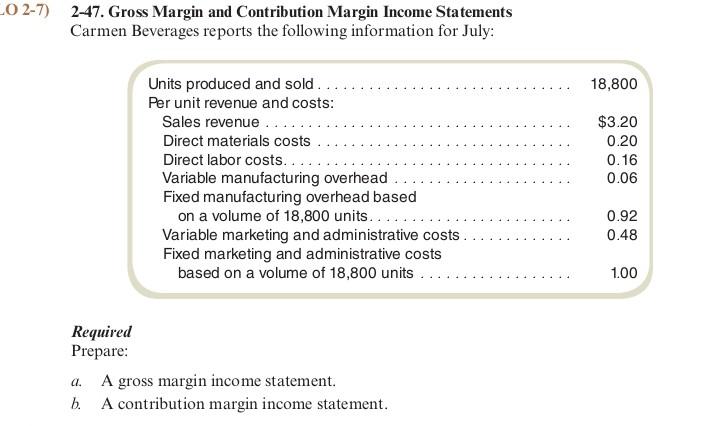 Solved 7) 2-47. Gross Margin and Contribution Margin Income | Chegg.com