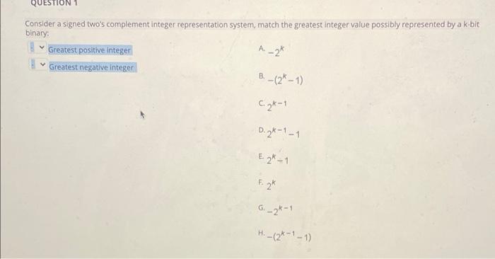 Solved QUESTION 1 Consider a signed two's complement integer | Chegg.com