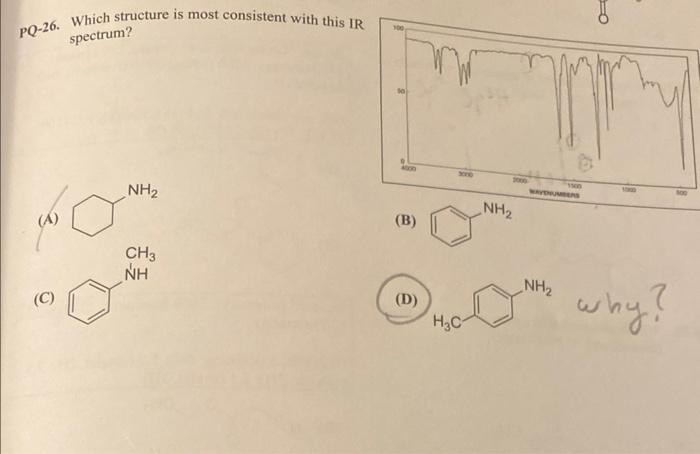 Solved PQ-26. Which structure is most consistent with this | Chegg.com