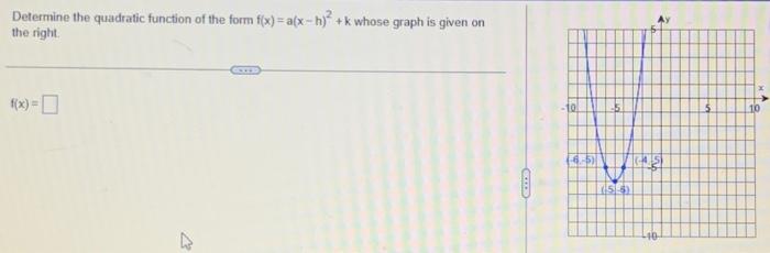 Solved Determine the quadratic function of the form | Chegg.com