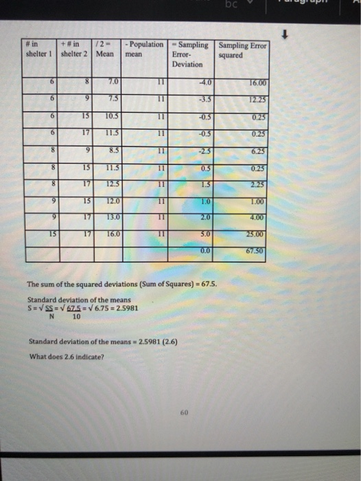 Solved Sampling Error Handout Street Shelter Beggar Street | Chegg.com