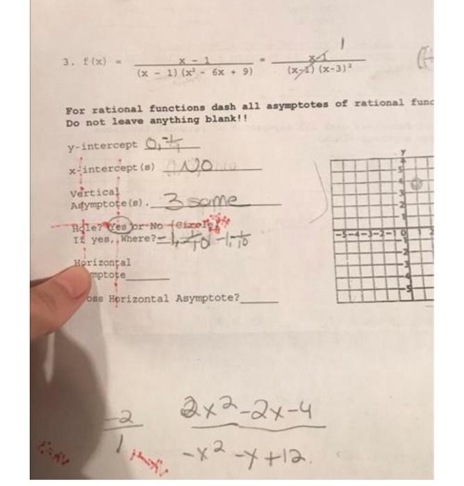 Solved they didnt my graph my questions can you please graph | Chegg.com