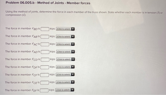 Solved Problem 06.005 - Method of Joints NOTE: This is a | Chegg.com