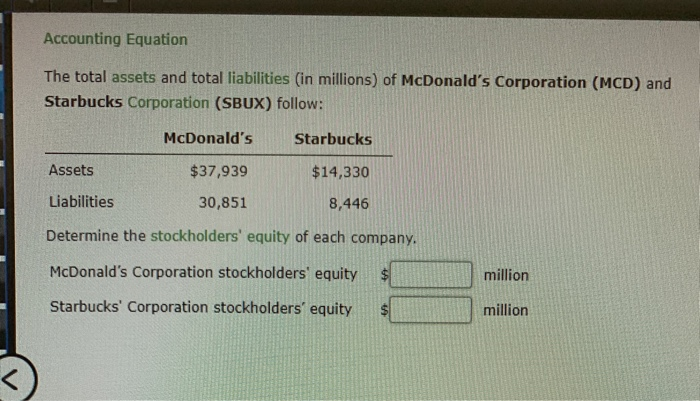 Solved Accounting Equation The total assets and total | Chegg.com