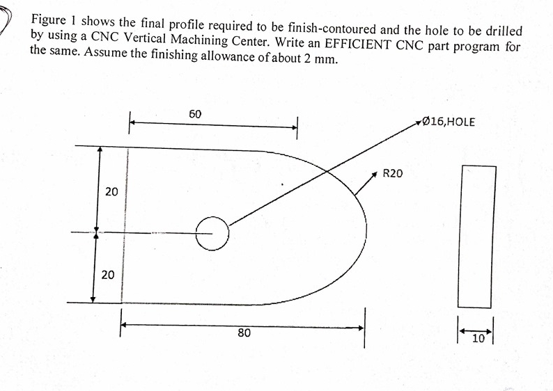 Solved Figure 1 ﻿shows the final profile required to be | Chegg.com