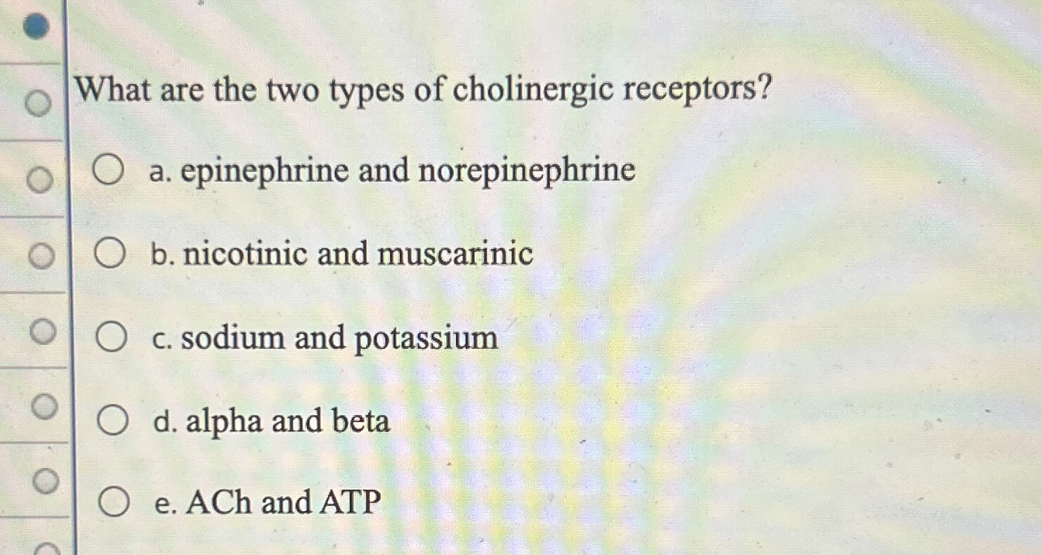 Solved What are the two types of cholinergic receptors?a. | Chegg.com