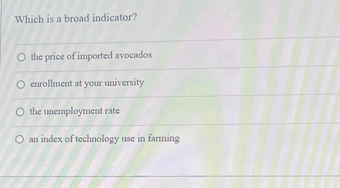 Solved Which is a broad indicator?the price of imported | Chegg.com