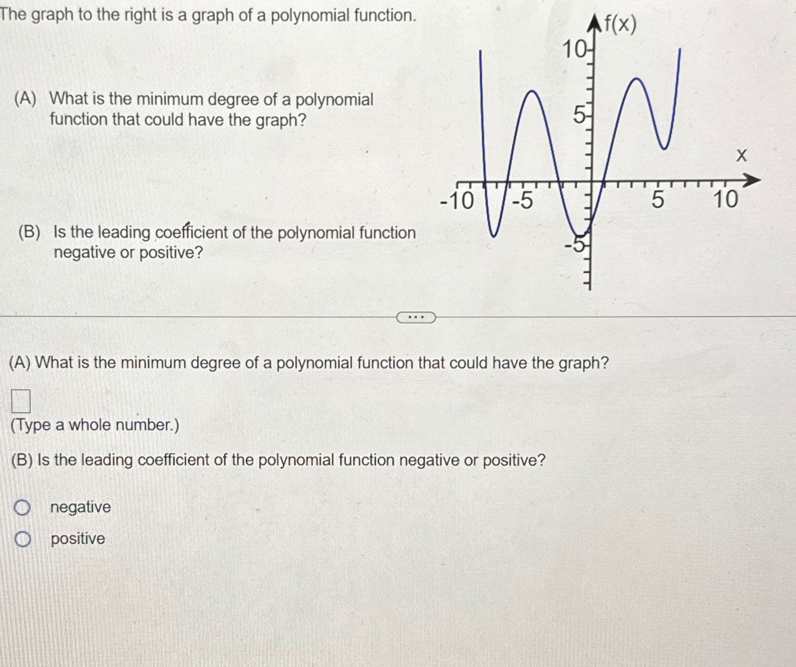 Solved The graph to the right is a graph of a polynomial | Chegg.com