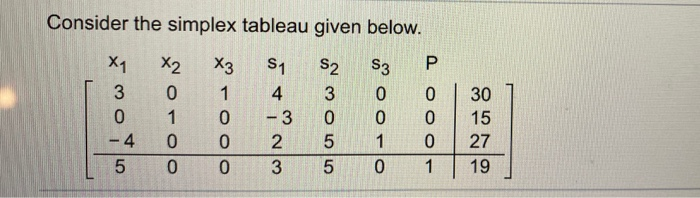 Solved Consider the simplex tableau given below. X1 X3 Р X2 | Chegg.com