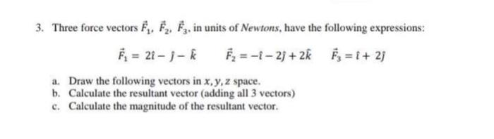Solved 3. Three force vectors F1,F2,F3, in units of Newtons, | Chegg.com