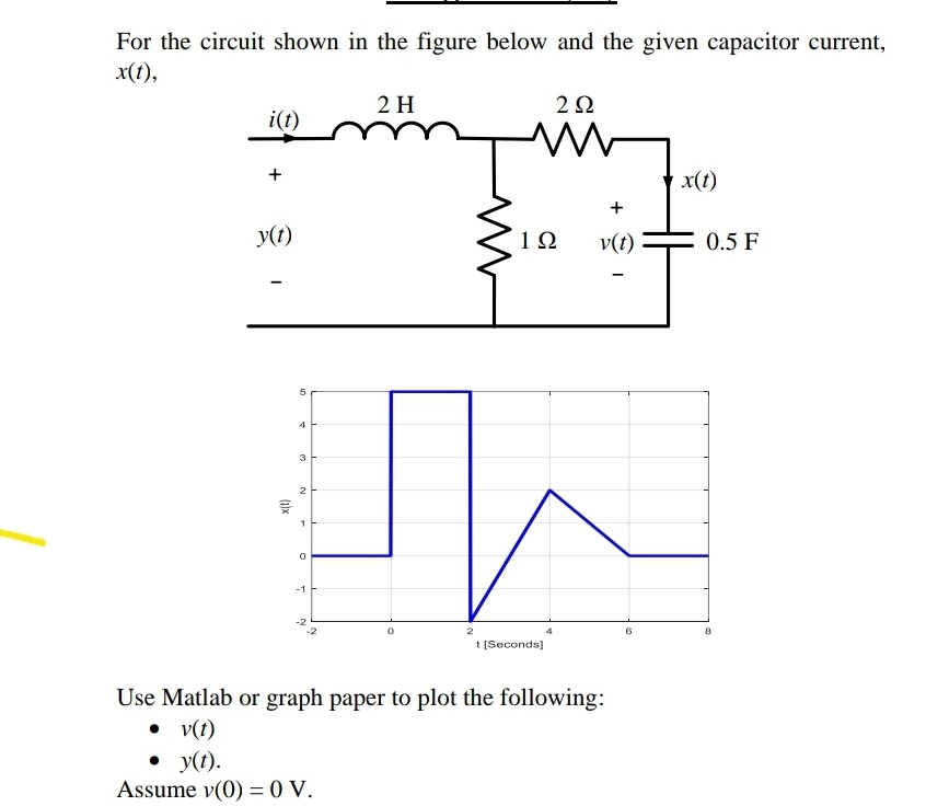 Solved For the circuit shown in the figure below and the | Chegg.com