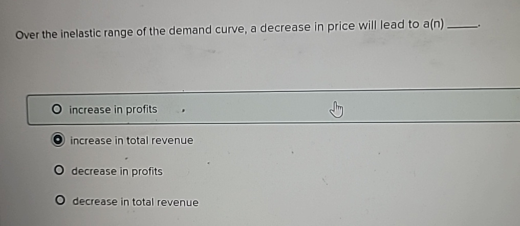 Solved Over the inelastic range of the demand curve, a | Chegg.com