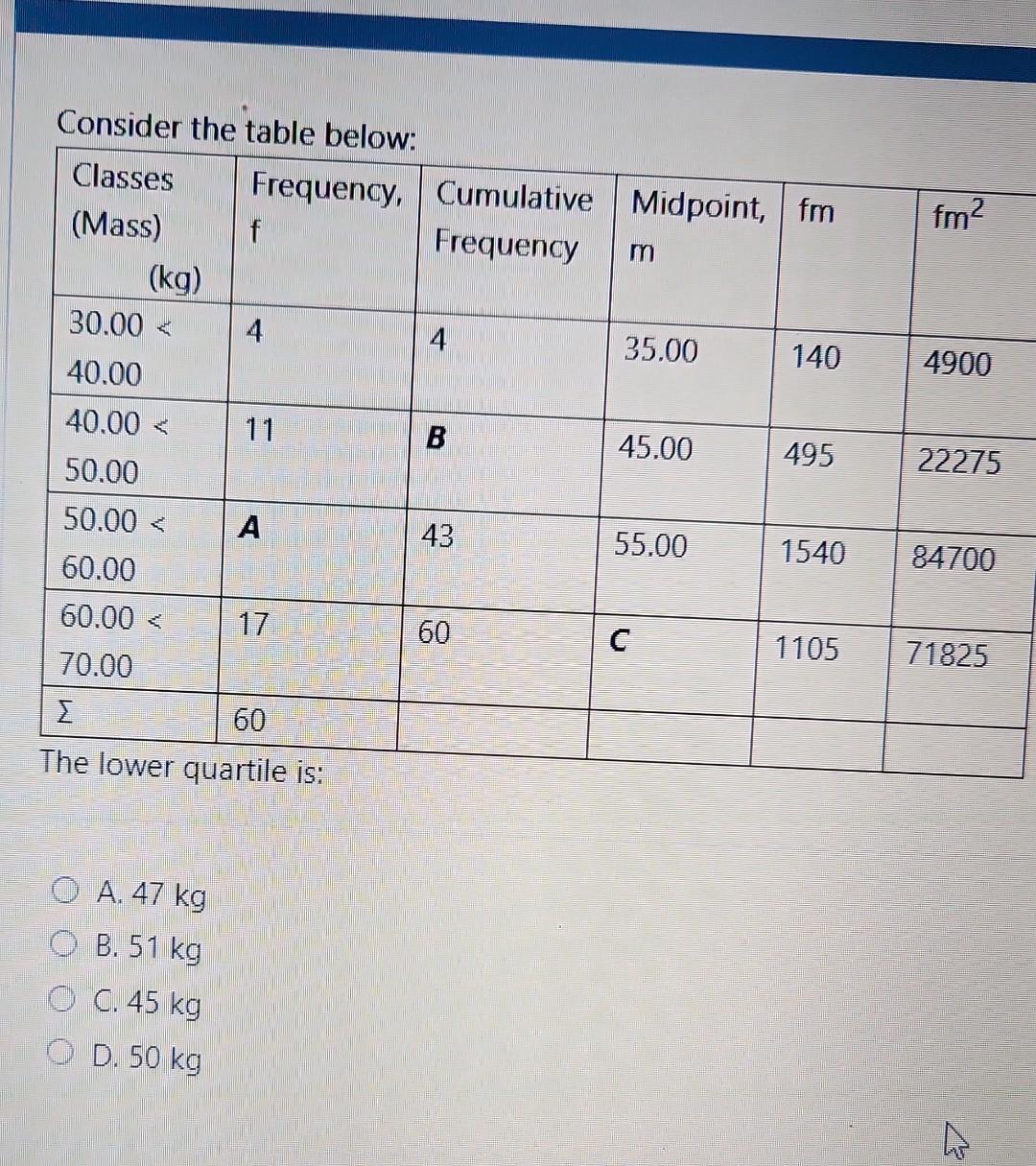 Solved Consider the table below: A. 47 kg B. 51 kg C. 45 kg | Chegg.com