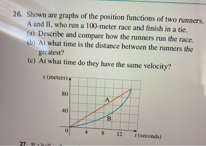 Solved 26. Shown are graphs of the position functions of two | Chegg.com