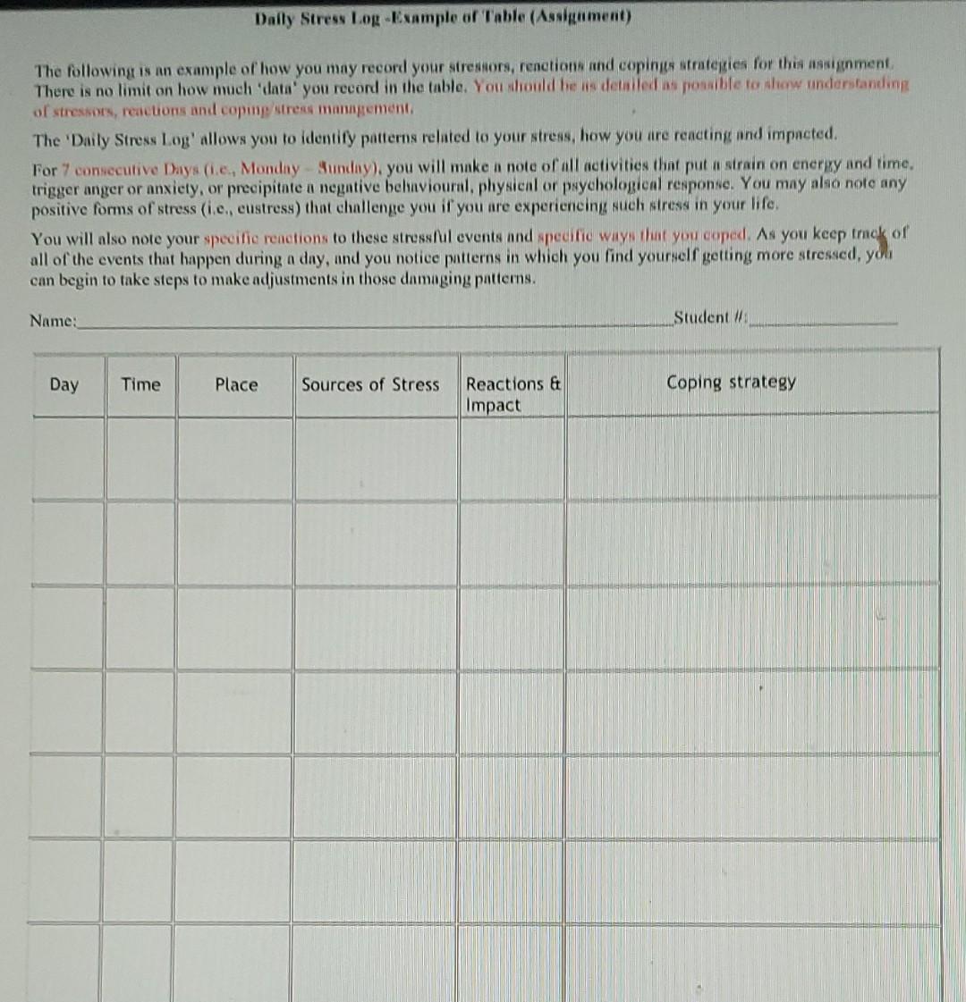 Solved Overview of Assignment Components \& Expectations: | Chegg.com