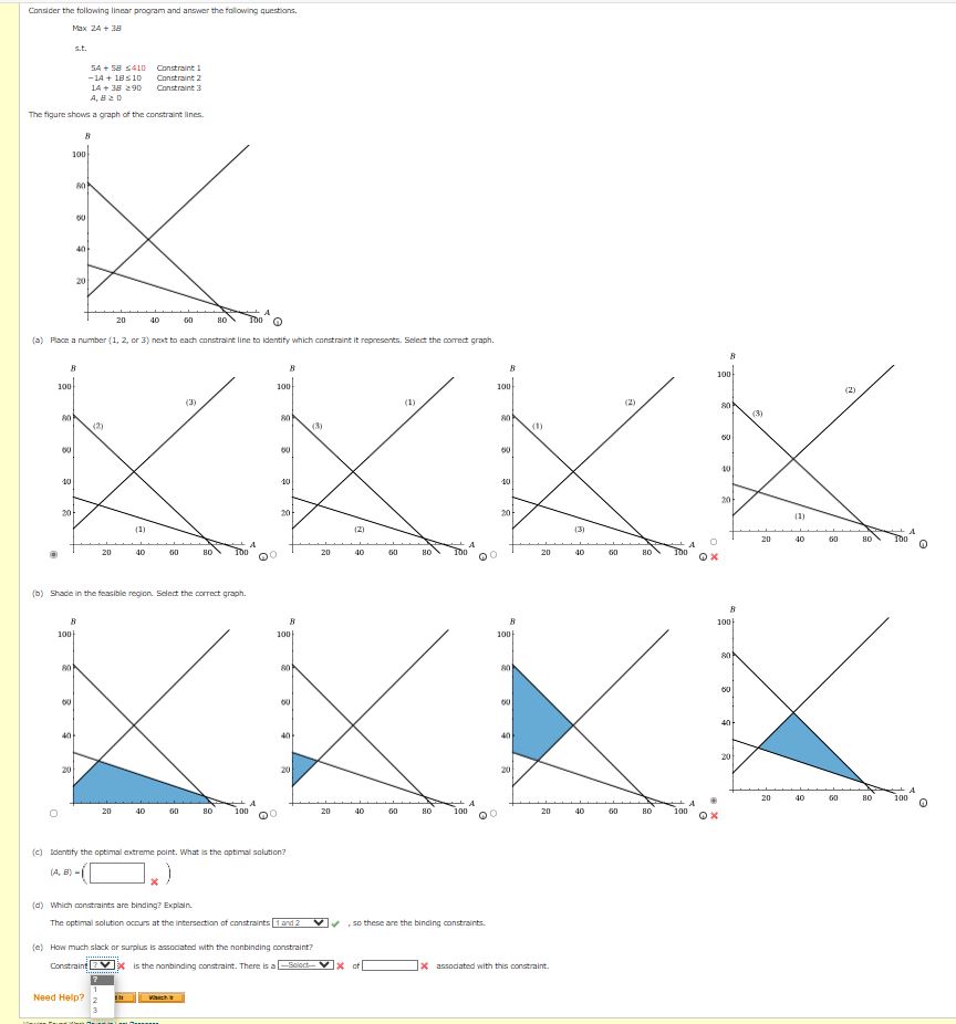 Solved Consider the following linear program and answer the | Chegg.com