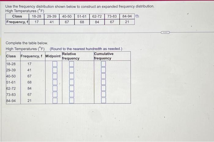 Solved Use the frequency distribution shown below to | Chegg.com
