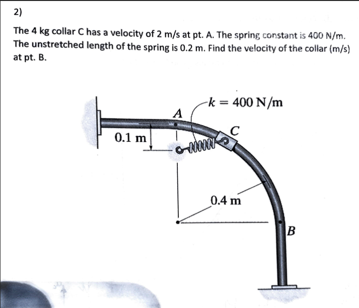 Solved The 4kg ﻿collar C ﻿has a velocity of 2ms ﻿at pt. ﻿A. | Chegg.com