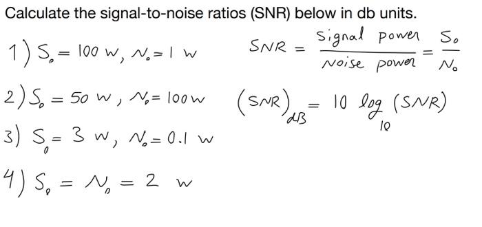 Solved Calculate The Signal To Noise Ratios Snr Below In