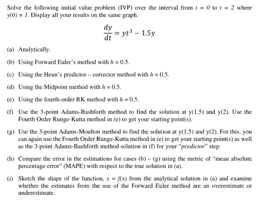Solved Solve the following initial value problem (IVP) ﻿over | Chegg.com