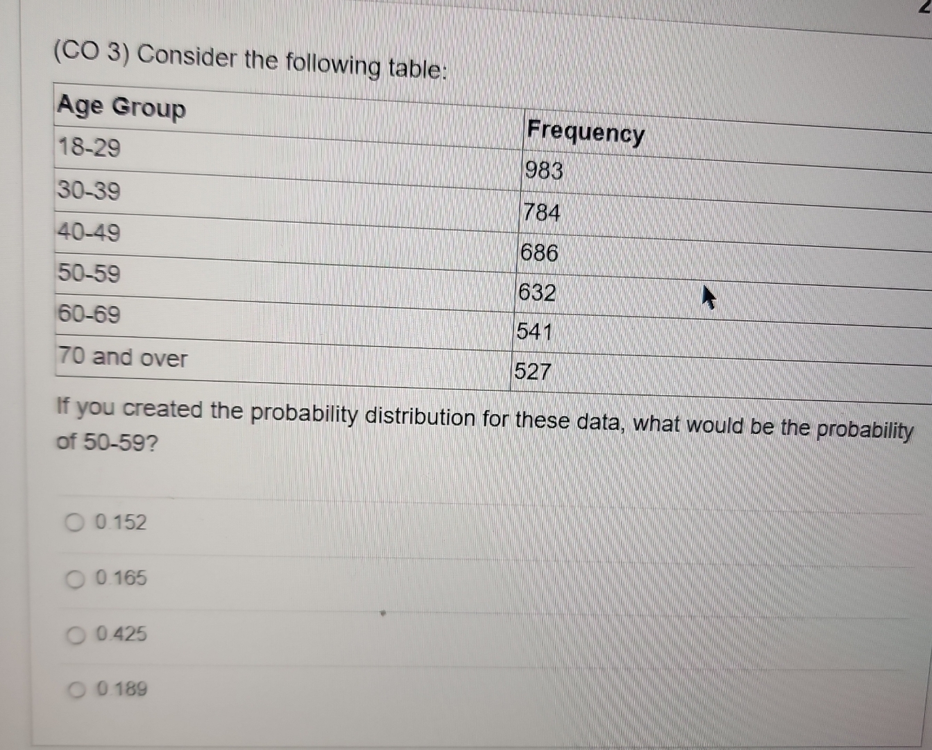 Solved (CO3) ﻿Consider the following table:\table[[Age | Chegg.com