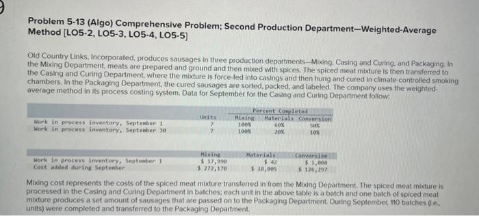 Solved Problem 5-13 (Algo) Comprehensive Problem; Second | Chegg.com