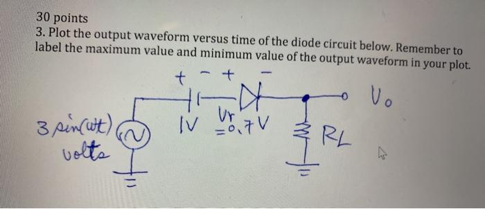 Solved 30 points 3. Plot the output waveform versus time of | Chegg.com