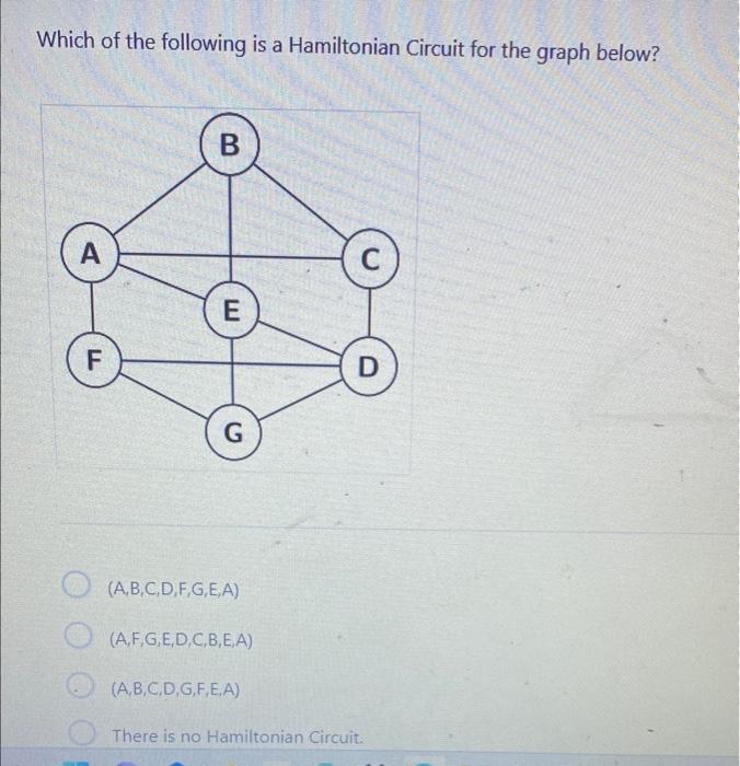 Solved Which of the following is a Hamiltonian Circuit for | Chegg.com