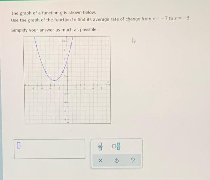 Solved The graph of a function g is shown below. Use the | Chegg.com